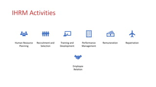 Ihrm in Germany | PPTX