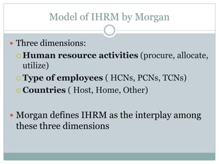 International Human Resource managementt | PPTX