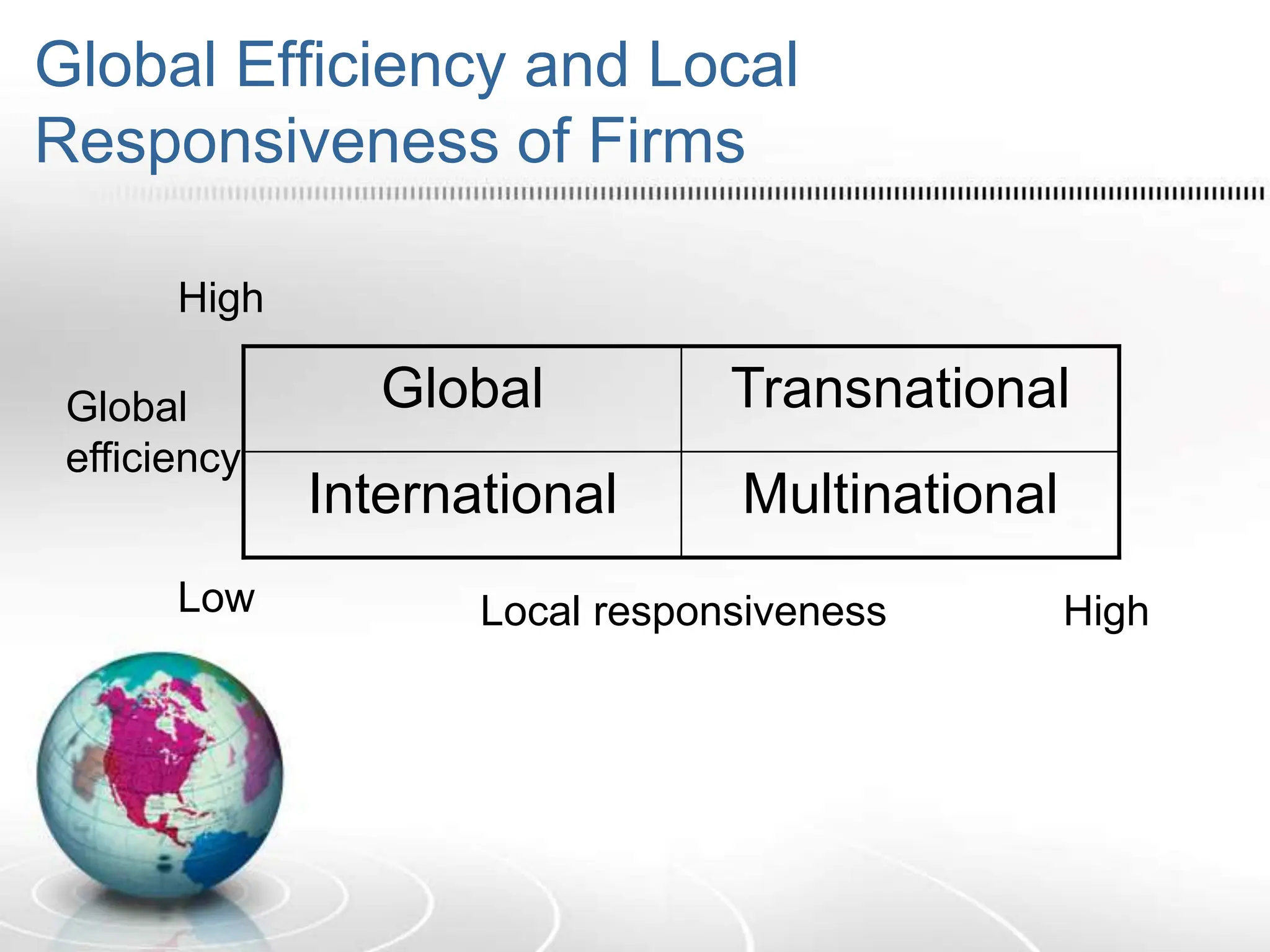 IHRM-Class (3).ppt pptINTERNATIONAL HUMAN RESOURCE MANAGEMENT | PPT