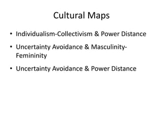 IHRM - Cultural DImension.pptx