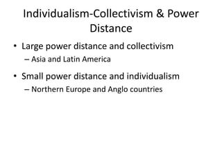 IHRM - Cultural DImension.pptx