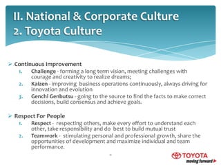 Toyota way Ihrm | PPTX