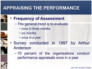 Ihrm performance management | PPT