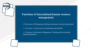 IHRM-Presentation.pptx