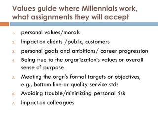 Managing the millennials at the Workplace | PDF