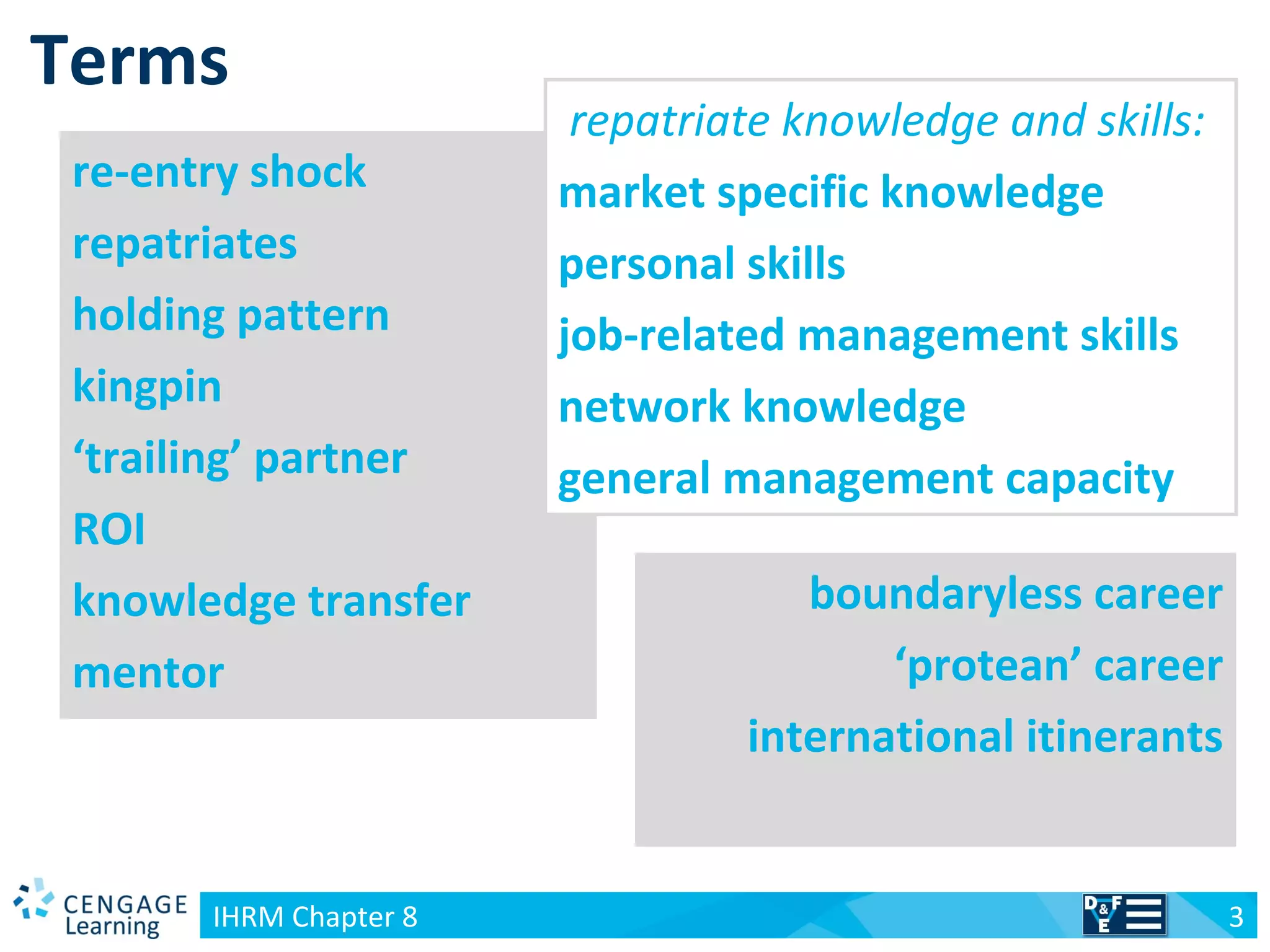Re Entry and career issues | PPT