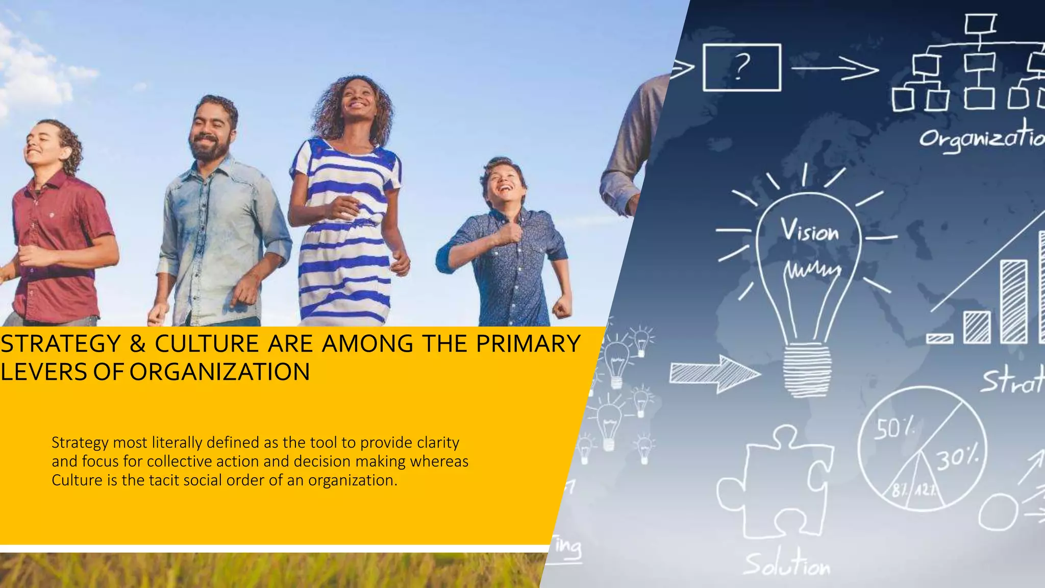 Leader's Guide to Corporate Culture | PPTX