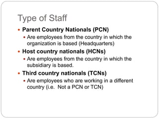 international human resource management - human resource | PPTX