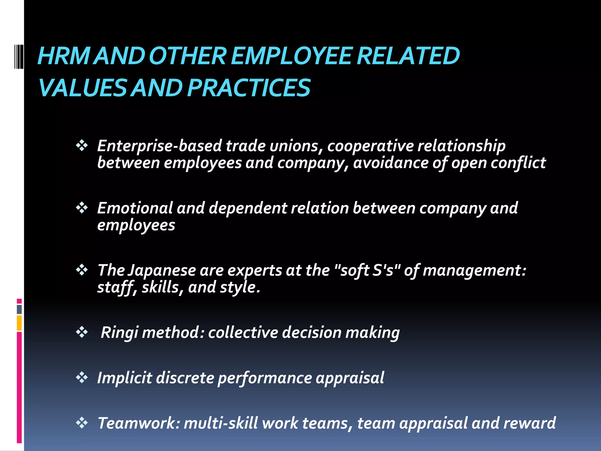 Ihrm of japan | PPTX