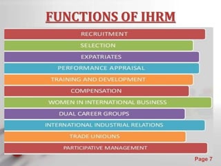 International Human Resource Management | PPTX
