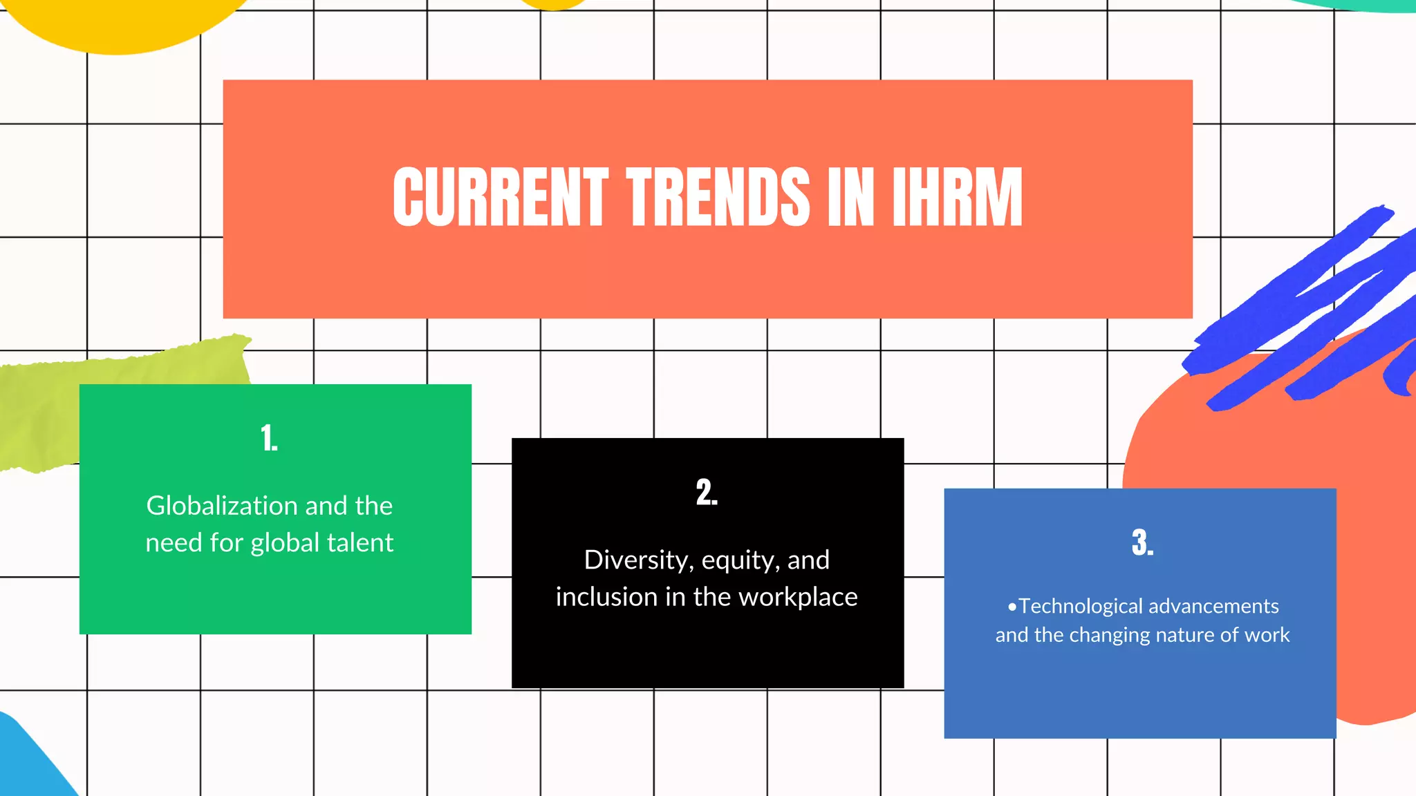 IHRM TREND AND CHALLENGE.pdf