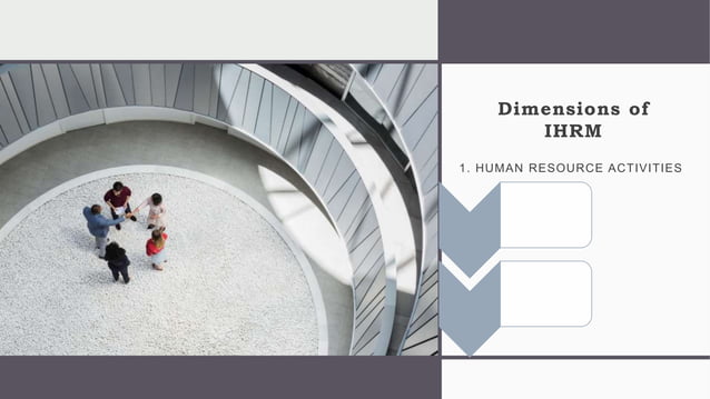 International Human Resource Management UNIT 1.pptx