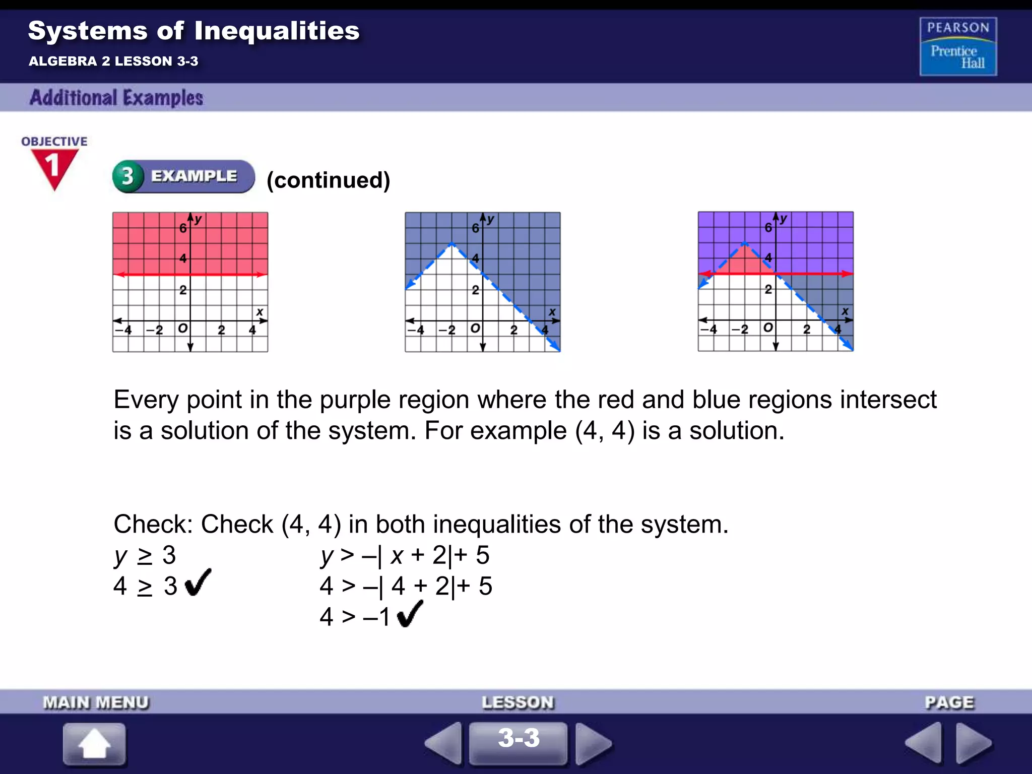 Alg2 3 3 systems of inequalities | PPSX | Jazz | Music