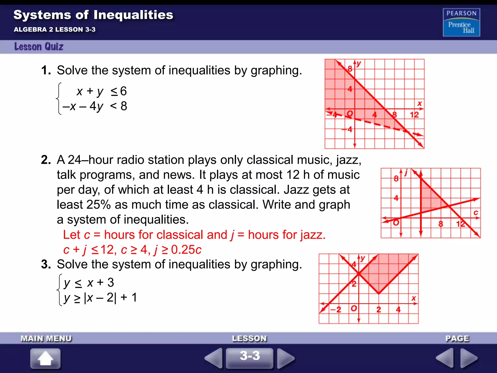 Alg2 3 3 systems of inequalities | PPSX