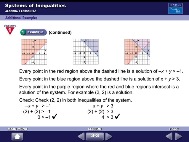 Alg2 3 3 systems of inequalities | PPT