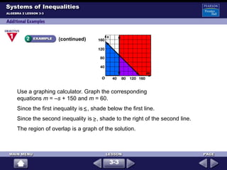 Alg2 3 3 systems of inequalities | PPSX