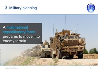 Improving Military Workflows - Structured Data for Military & Security ...