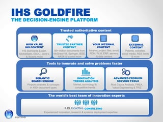 IHS Accelerating Decision Making, Powering Innovation | PPTX
