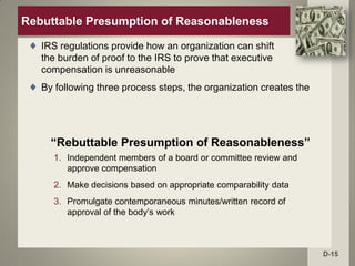 Lahey Clinic's Approach to Governance of Executive Compensation | PDF