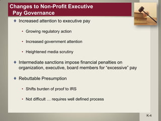 Lahey Clinic's Approach to Governance of Executive Compensation | PDF