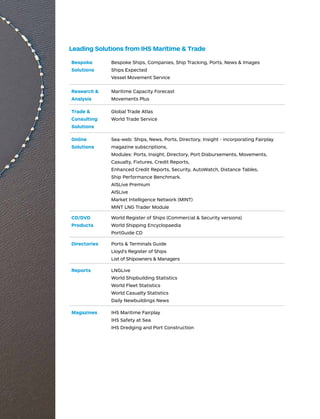 IHS Maritime & Trade | PDF