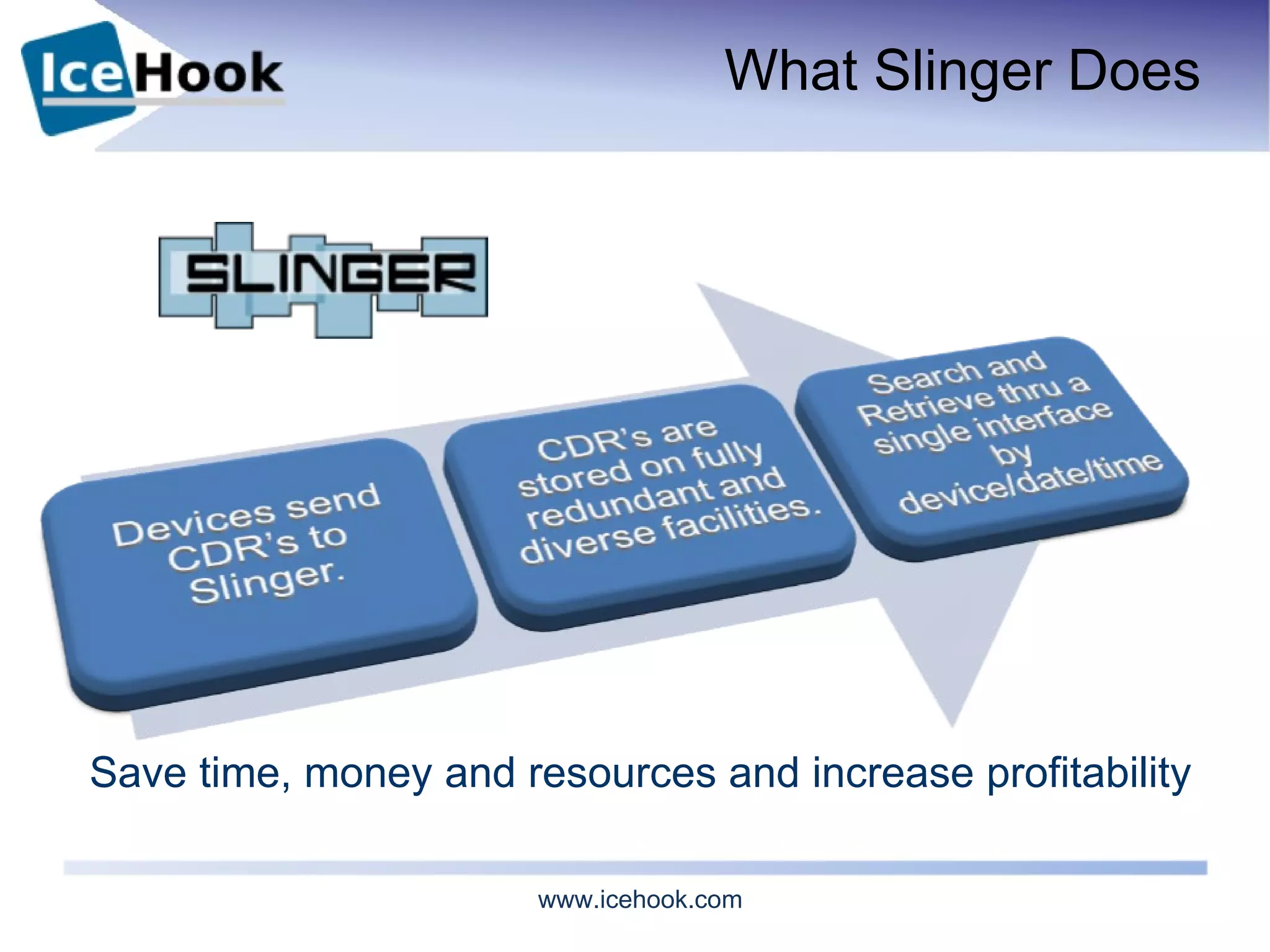 Slinger Overview | PPT