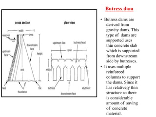 Irrigation and hydraulic structures, reservoirs and types | PPTX