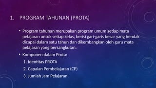 Penyusunan Administrasi Guru SMK/SMA.pptx