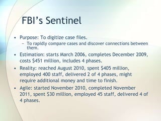 Scrum Framework: Manage Anything Efficiently and Accurately | PPT
