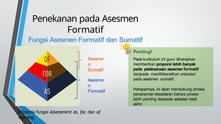 IHT_Asesmen Diagnostik, Formatif dan Sumatif.pptx