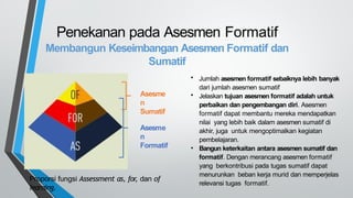 IHT_Asesmen Diagnostik, Formatif dan Sumatif.pptx