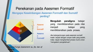 IHT_Asesmen Diagnostik, Formatif dan Sumatif.pptx