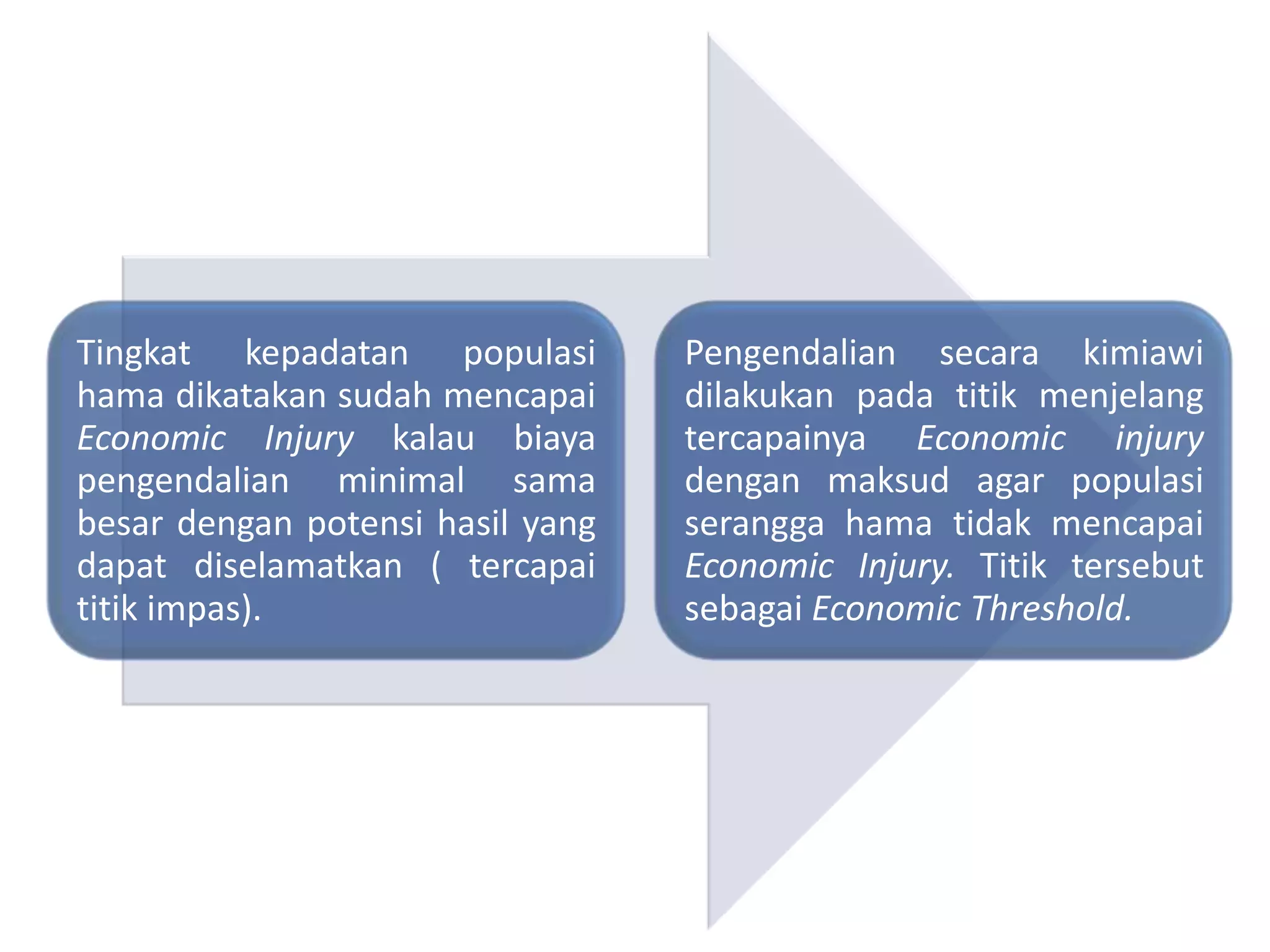 Ilmu Hama Tumbuhan | PPTX