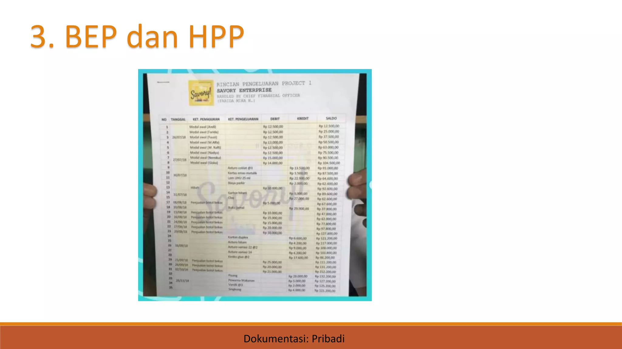 Iht design thinking | PPT