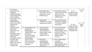 In House Training (IHT) Implementasi Kurikulum Merdeka.pptx