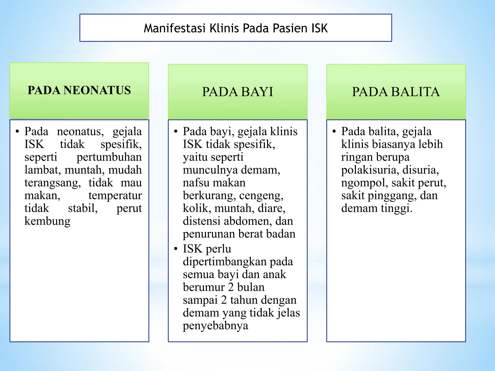 IHT ISK RUANG GARDENIA LIA CS.pptx