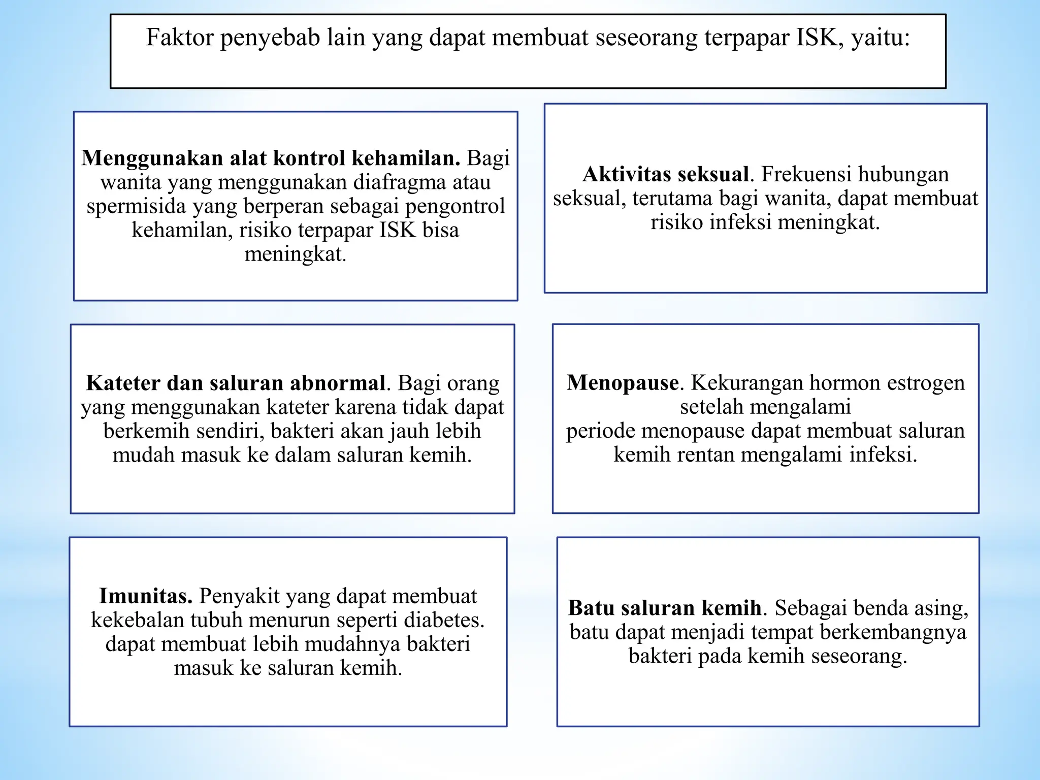 IHT ISK RUANG GARDENIA LIA CS.pptx