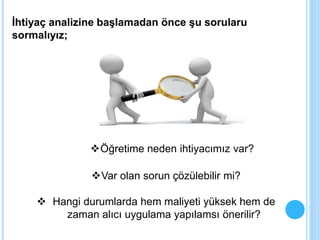 İhtiyaç Analizi.pptx