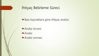 İHTİYAÇ ANALİZİ.pptx