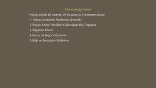 İhtiyaç analizii.pptx