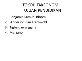 IHT KURIKULUM MERDEKA YPSP PETARUKAN.pptx