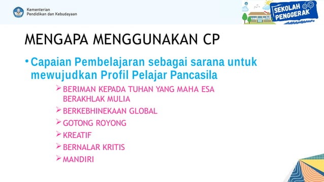 In House Training Modul-Capaian-Pembelajaran | PPT