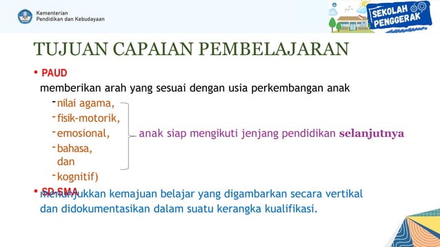 In House Training Modul-Capaian-Pembelajaran | PPT