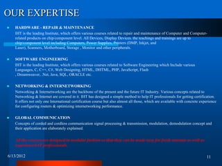 Ihtnl Profile New | PPT