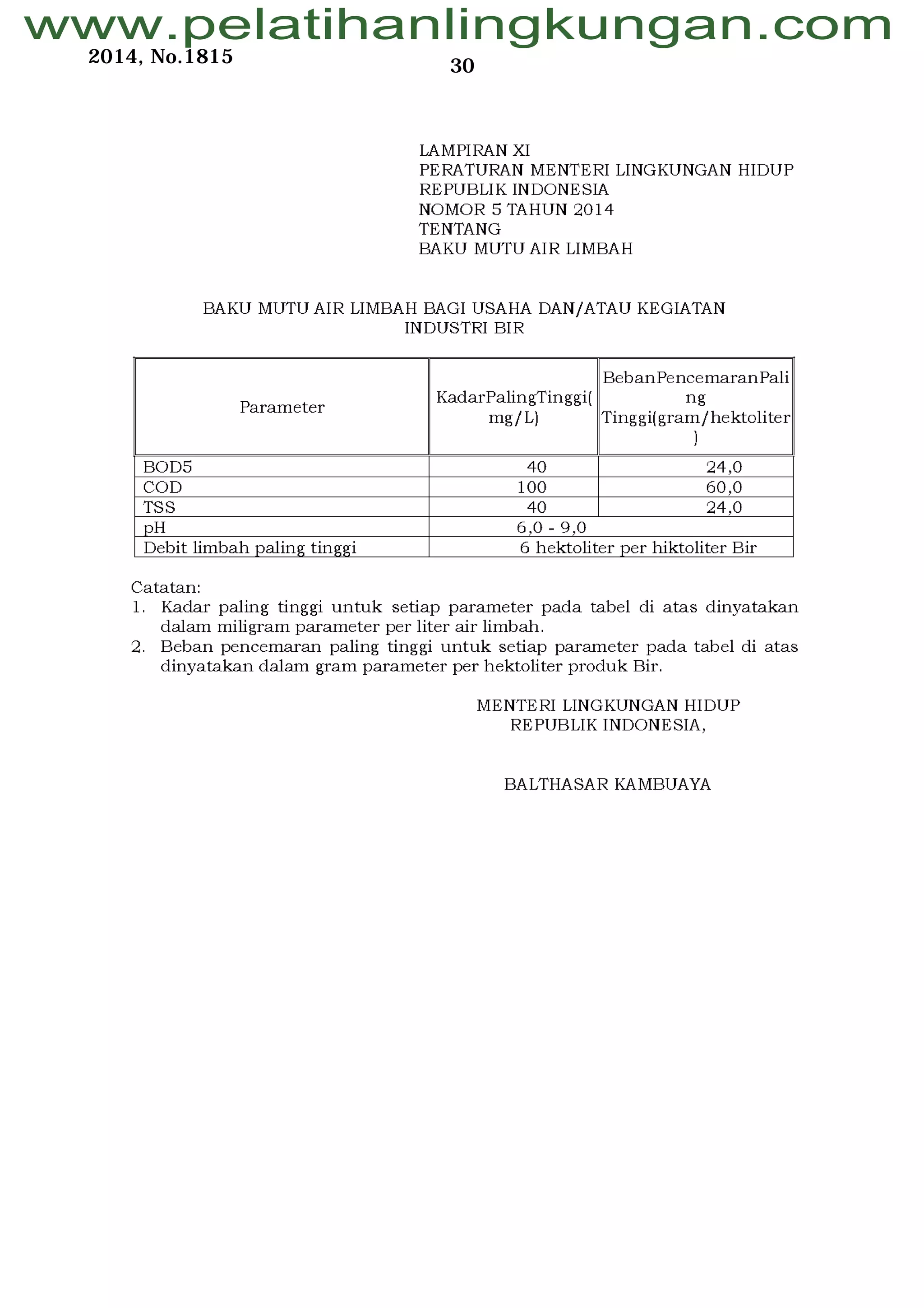 Permen lh 5 2014 tentang baku mutu air limbah | PDF
