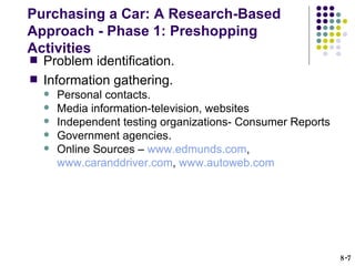 HUSC 3366 Chapter 6 Consumer Purchasing Strategies | PPT