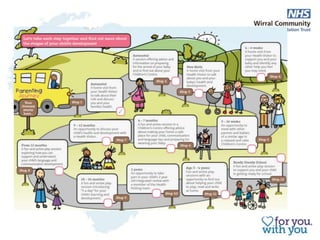 161207 iHV leadership conf - Andrea Johns FiHV | PPT