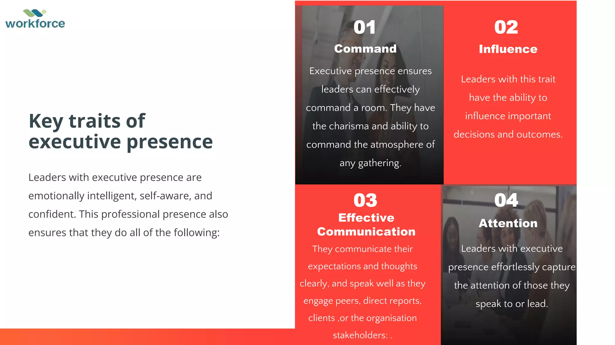 Cracking The Executive Presence Code | PPT