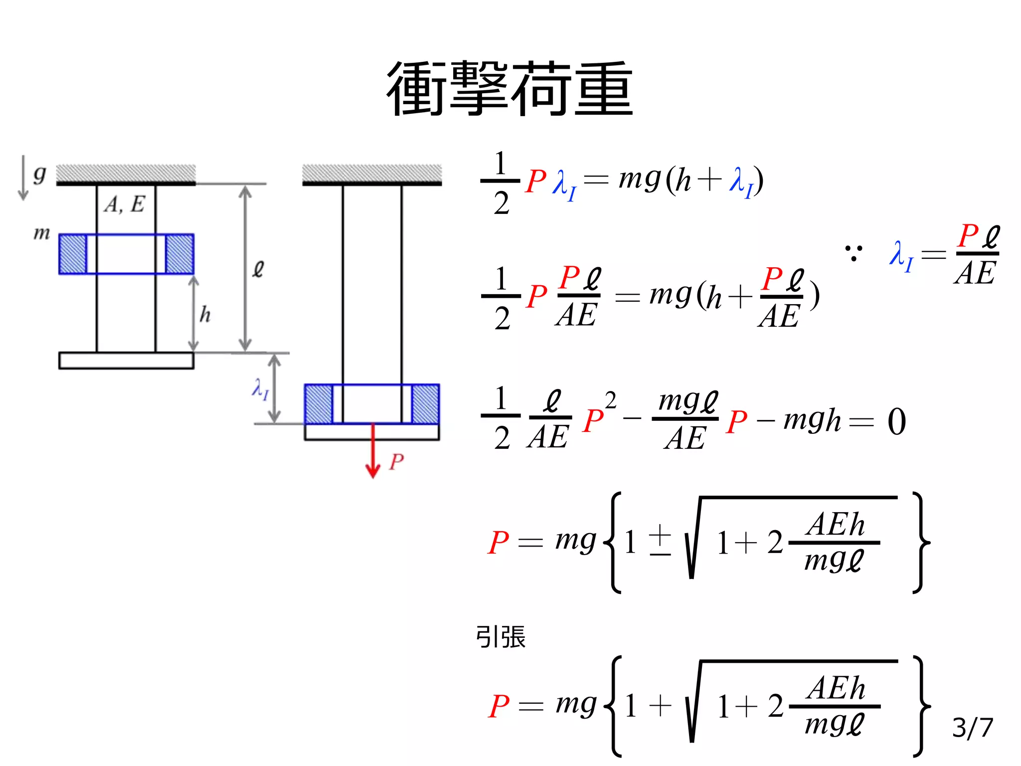 【材料力学】衝撃荷重 (II-05 2018) | PPTX