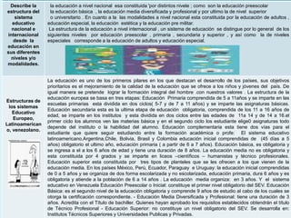 estructura del sistema educativo | PPTX